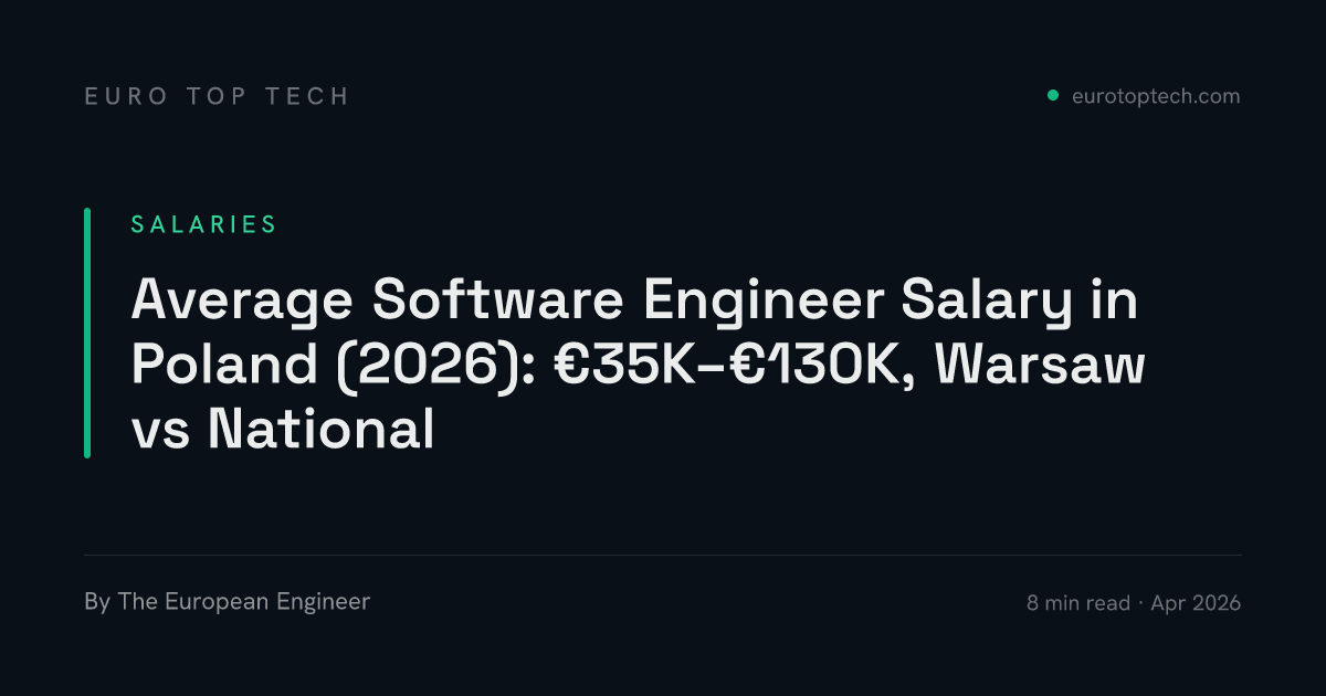 Average Software Engineer Salary in Poland (2026): €35K–€130K, Warsaw ...